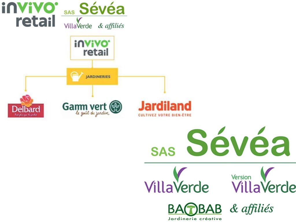 Sévéa et InVivo Retail nouent un partenariat à l'achat - Univers Habitat